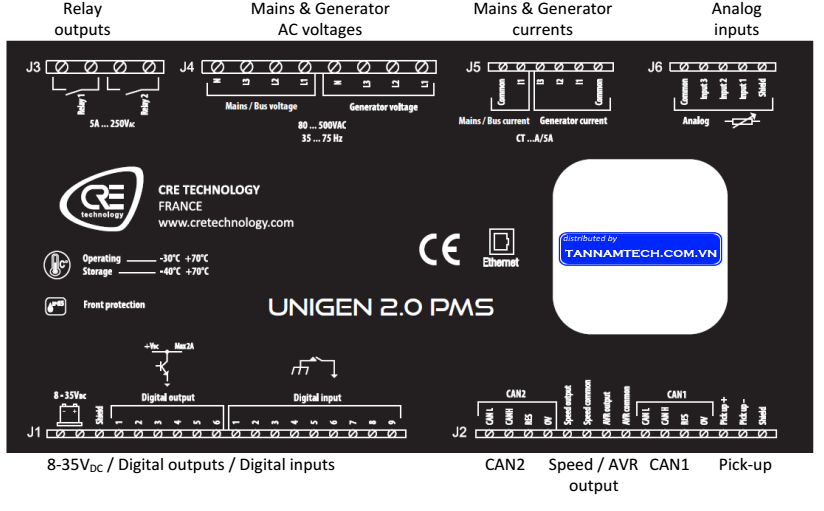 Bộ hòa đồng bộ và chia tải UNIGEN 2.0 PMS